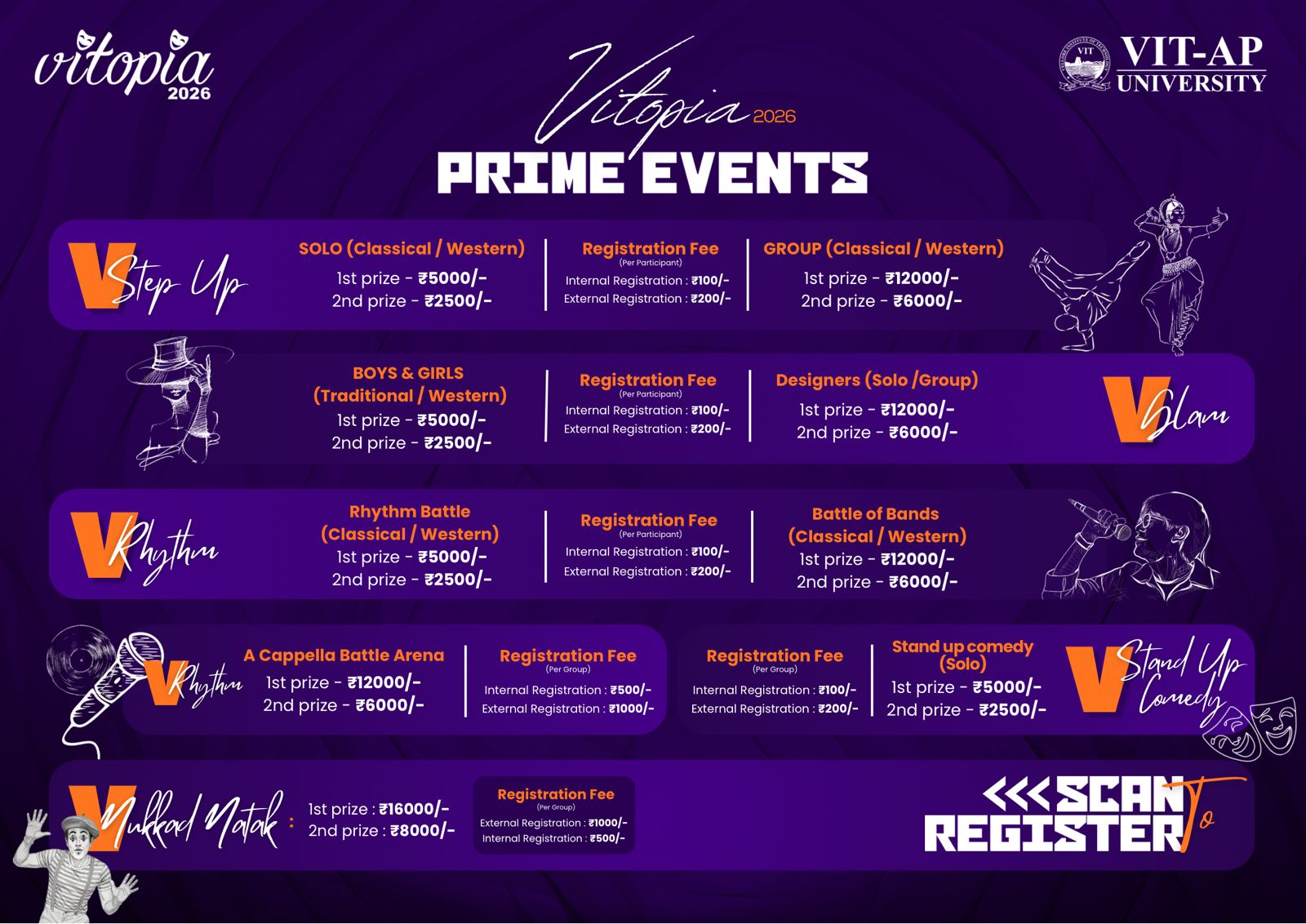 VITopia Cultural Events | VITAP-Events